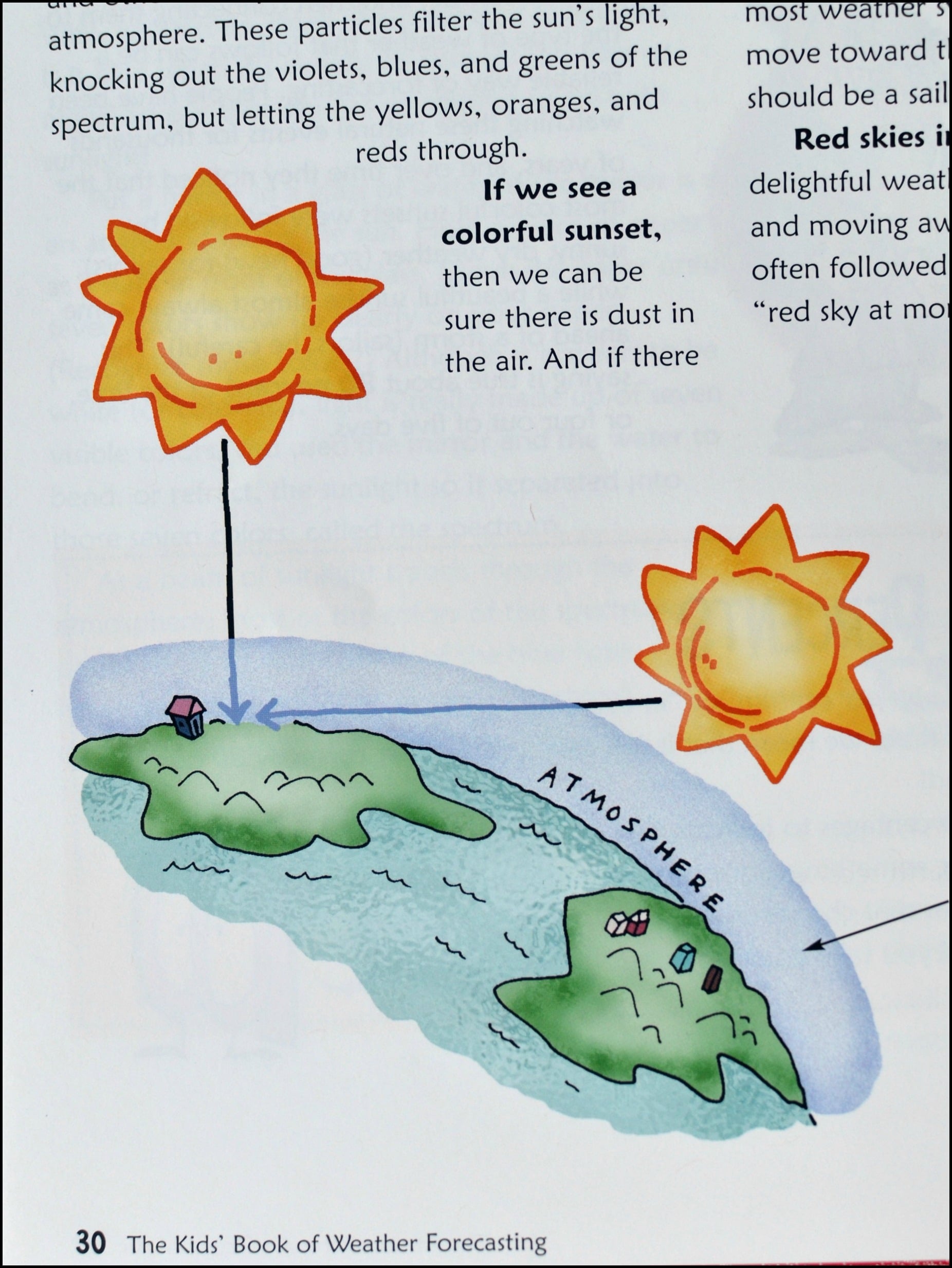 Class Diagram For Weather Mapping System Weatherstation Stat